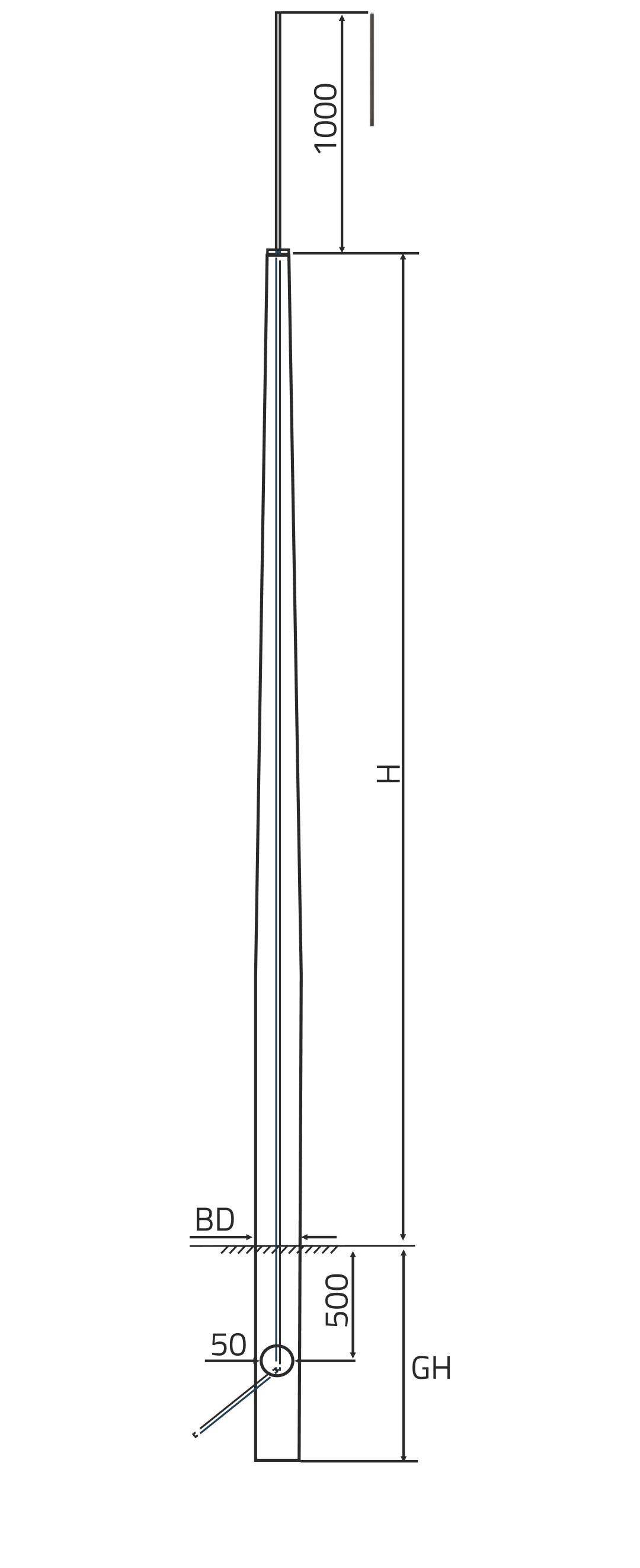 Lightning protection masts - NCT