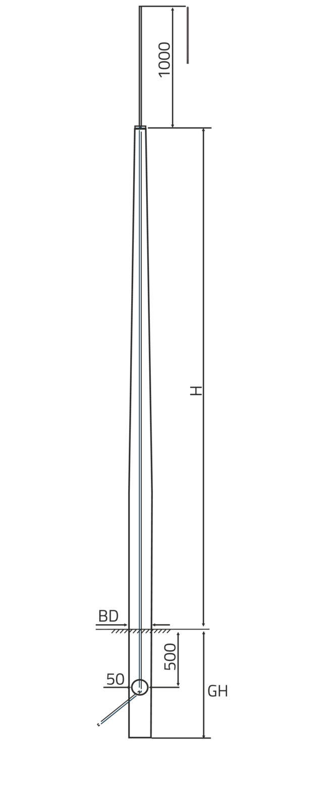 Lightning protection masts - NCT