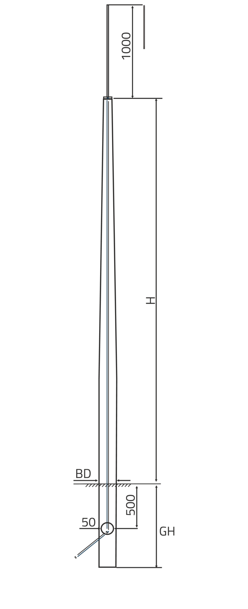Lightning protection masts - NCT